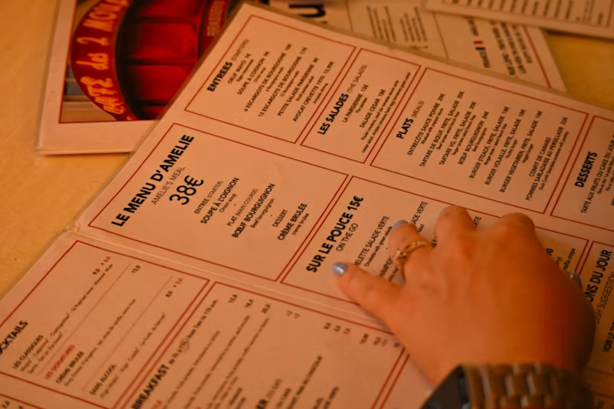 6 Menu Engineering Secrets For Maximum Profit Margins 8054